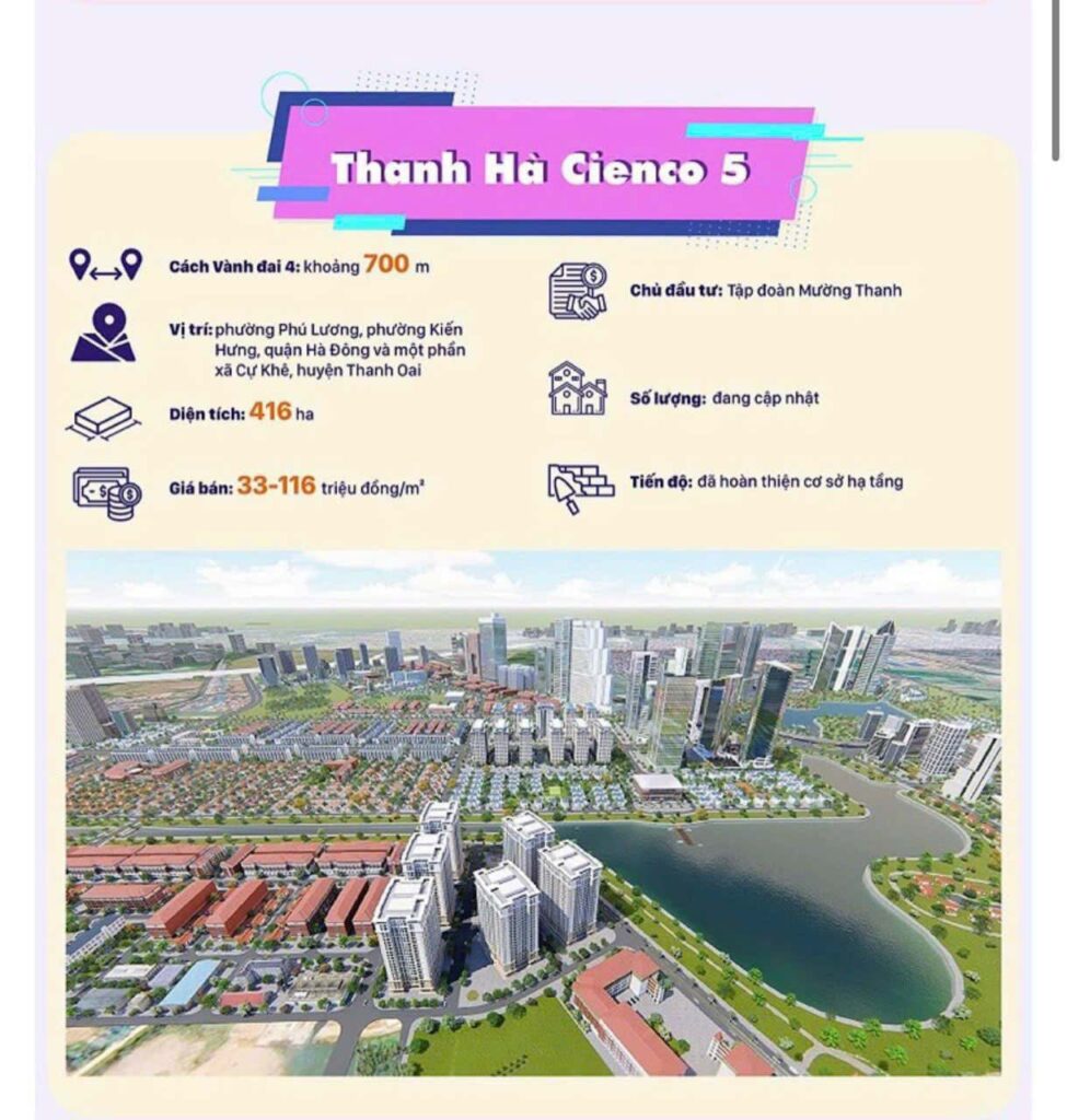 Khu đô thị Mỹ Hưng Cienco 5 |Giá gốc đợt 1